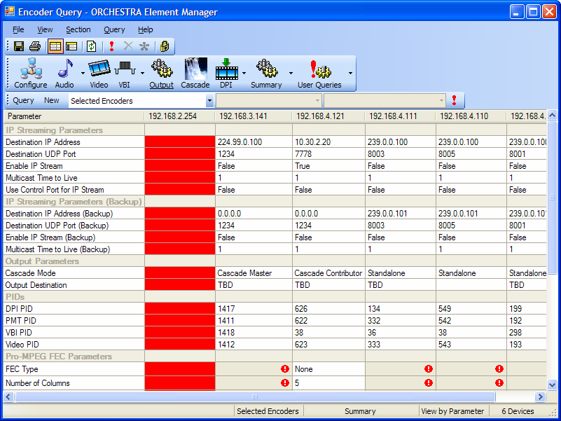 ORCHESTRA Element Manager