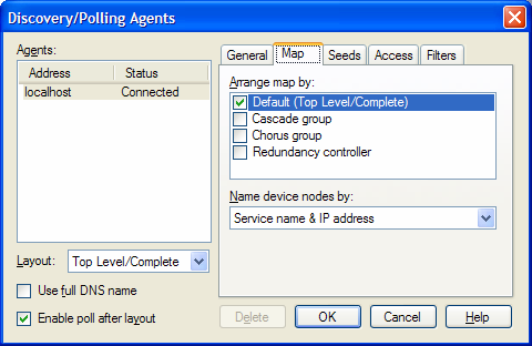 ORCHESTRA Element Manager